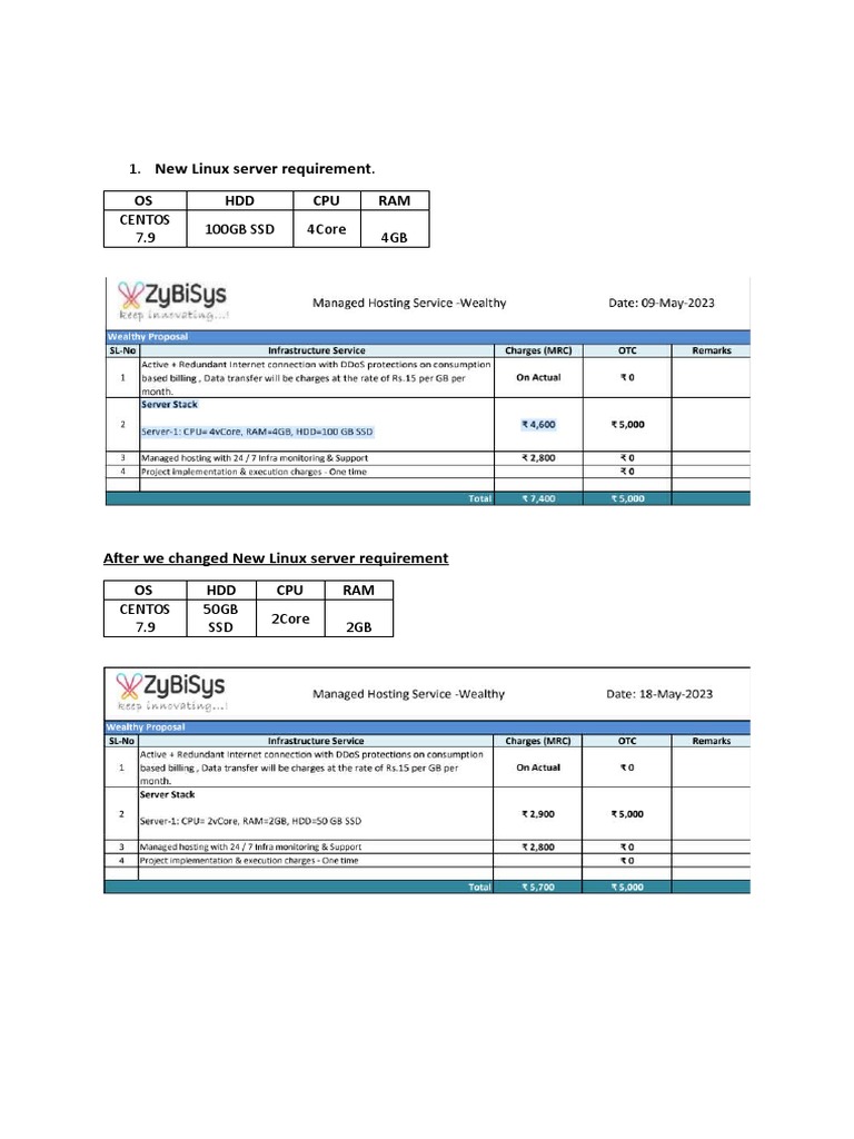 New Linux Server Requirement | PDF
