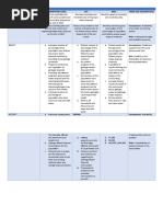 Concept of 4R: Reduce, Reuse, Recycle, Recover | PDF | Recycling | Waste