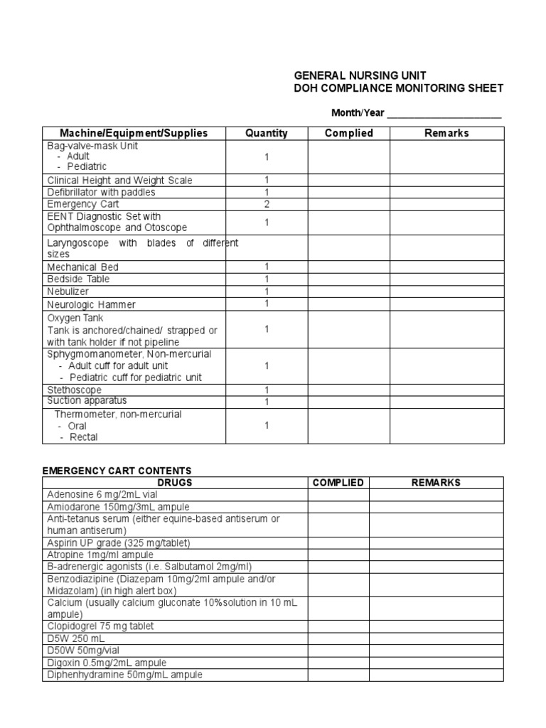 GNU DOH Compliance Monitoring Sheet 1 | PDF | Medical Specialties | Clinical Medicine