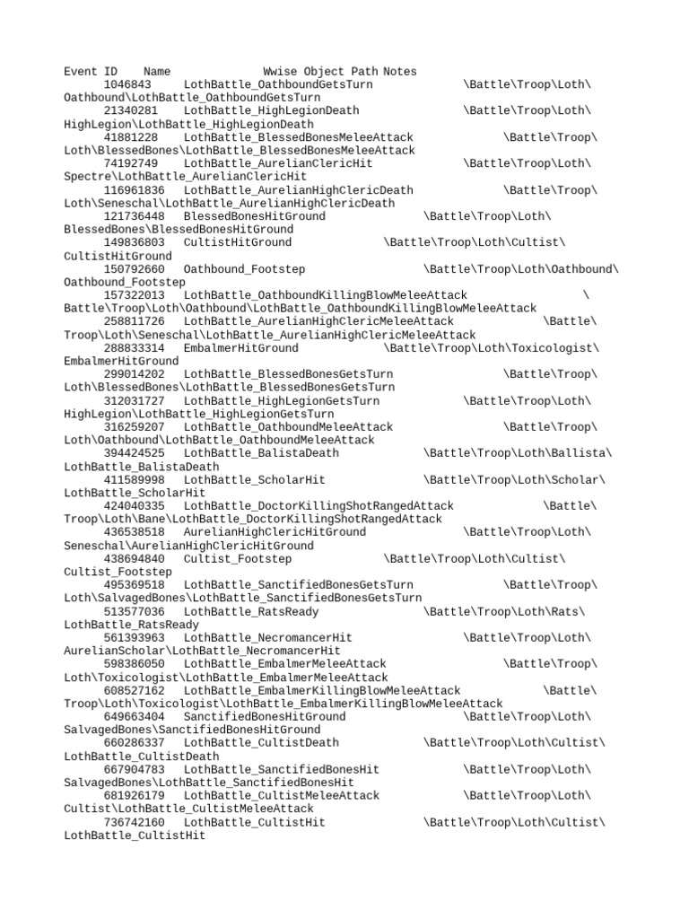 Troop Loth | PDF | Operating System Technology | Software
