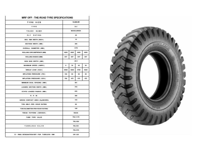 MRF Off - The-Road Tyre Specifications | PDF
