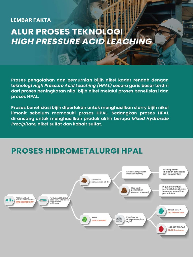 FACTSHEET BAHASA FINAL - Teknologi HPAL | PDF