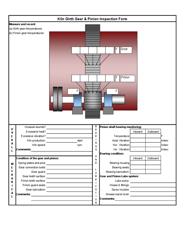 Kiln Girth Gear Inspection Checklist | PDF | Gear | Applied And ...
