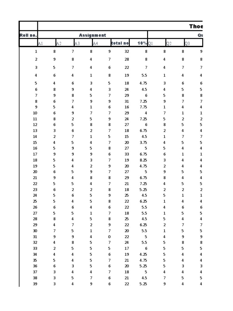 Ict Lab Assignment 1 Pt 2 Pdf