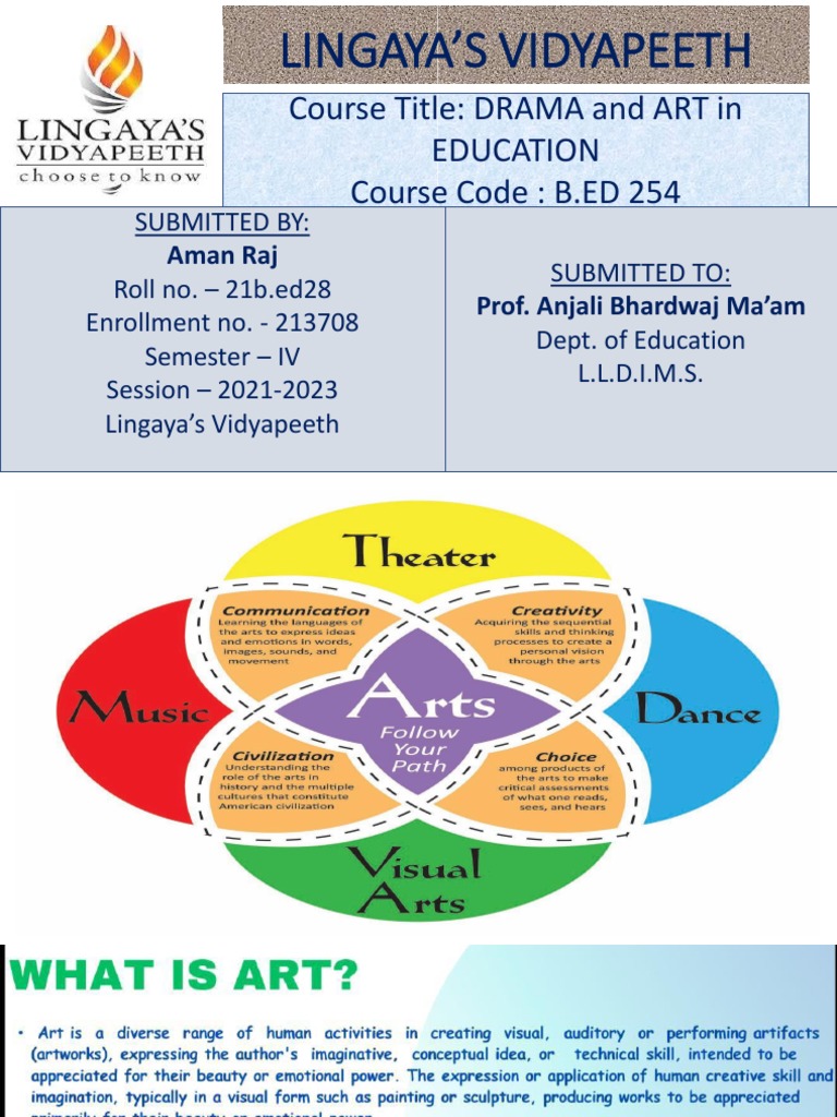 Drama and Art in Education Overview | PDF