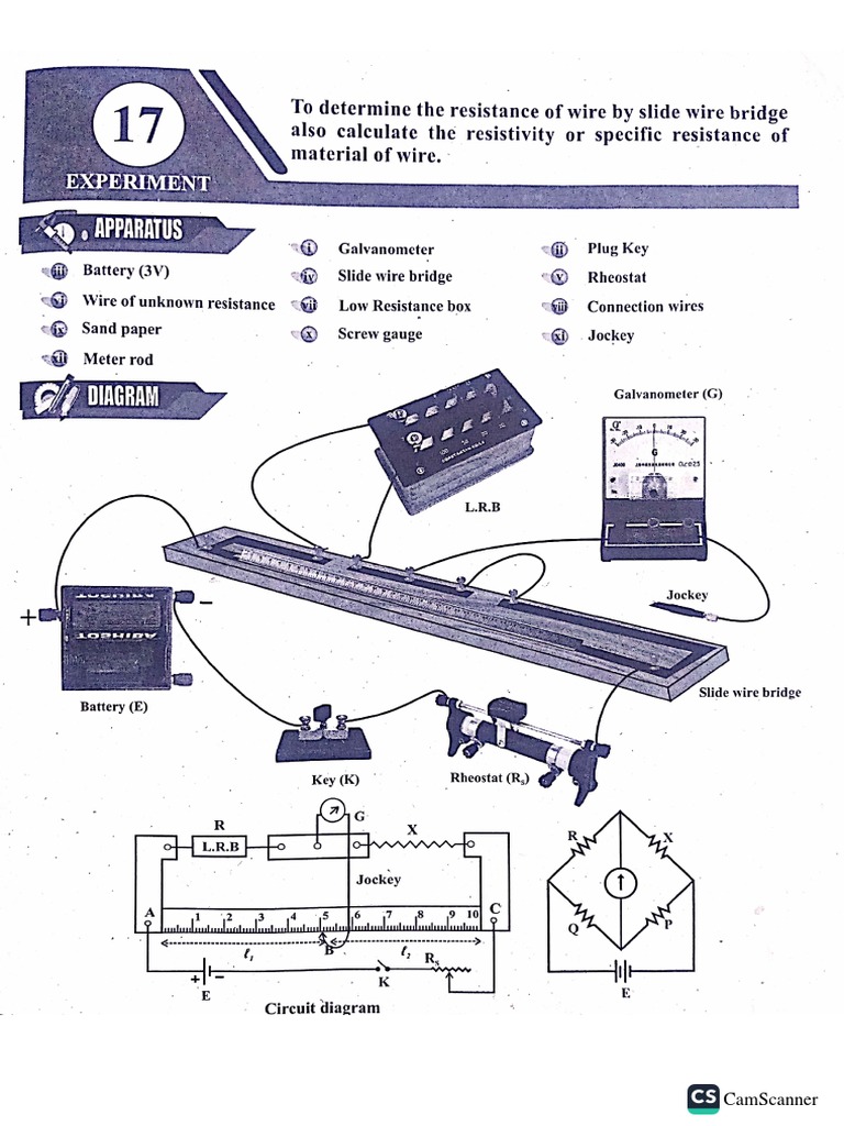 2nd Year Practicals Physics | PDF