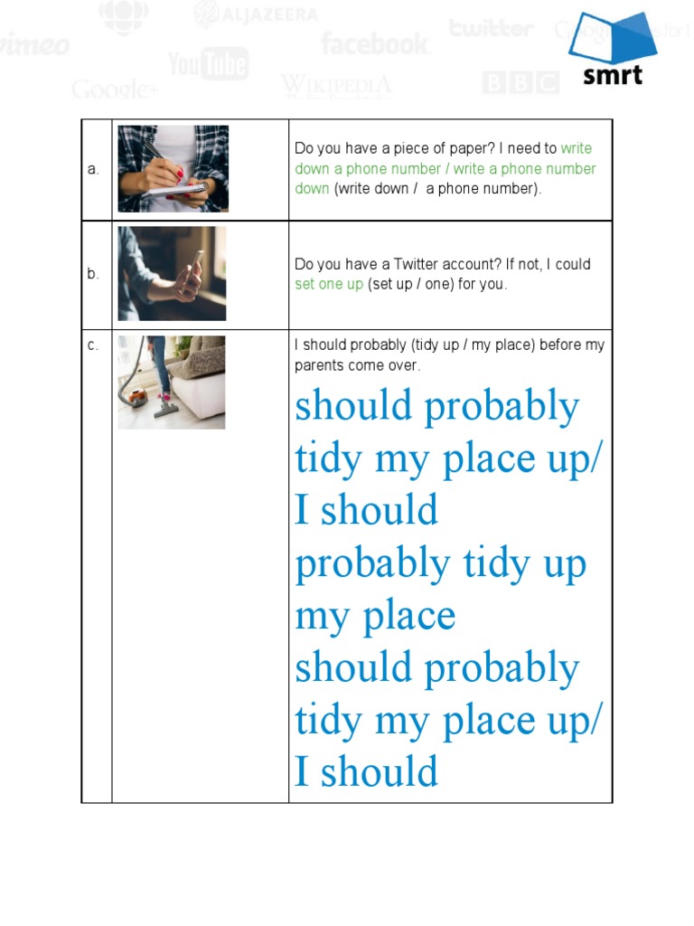 Common English Phrasal Verbs Explained | PDF
