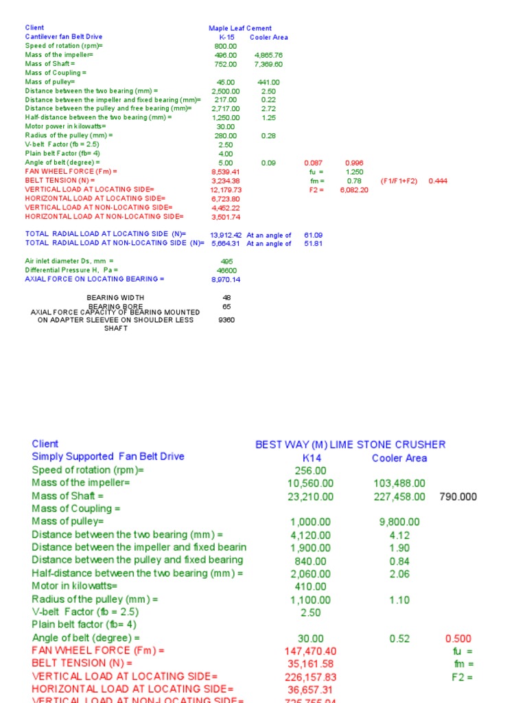 Load Calculation For FAN | PDF | Belt (Mechanical) | Bearing (Mechanical)