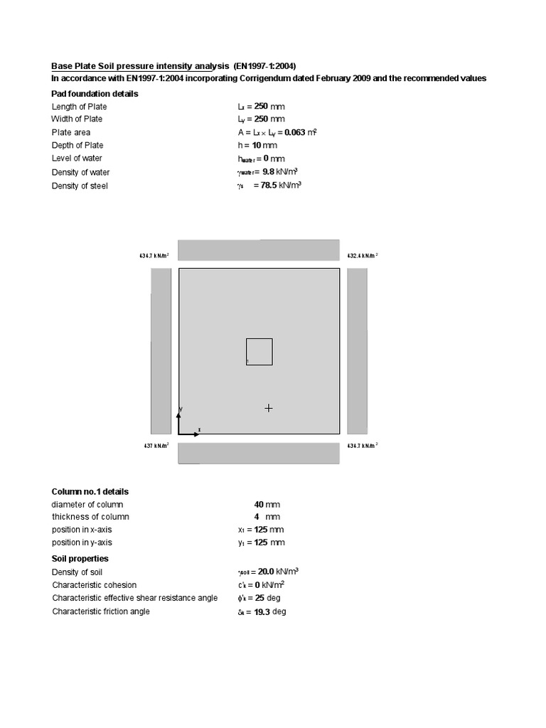 Base Plate Soil Pressure Distribution Calculation | PDF
