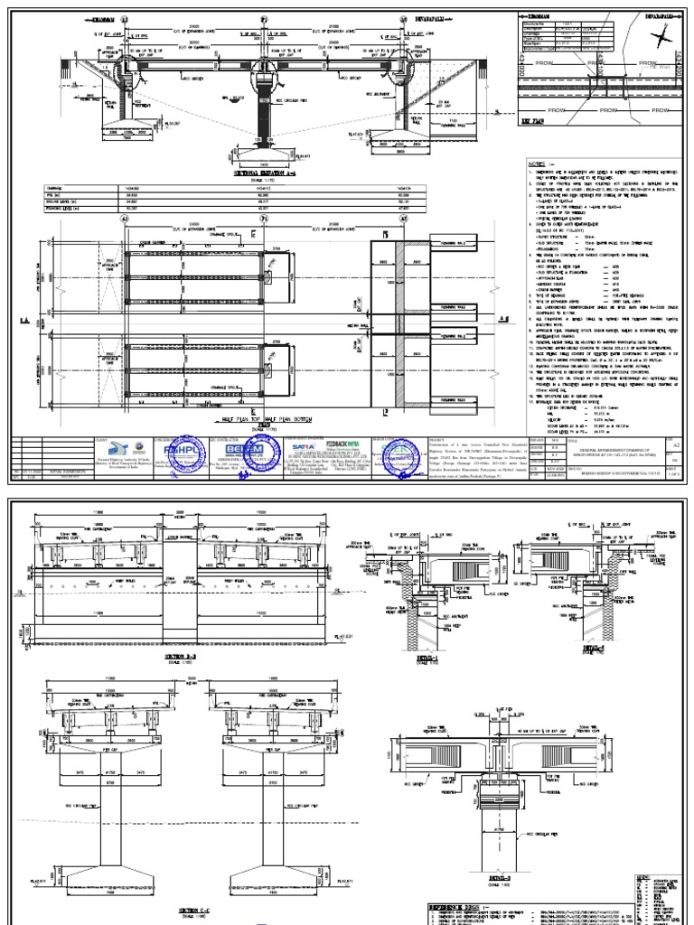 DWG_BKM-NH-365-BGP-V-SIC-STR-MNB-143+113 (1) | PDF | Road ...