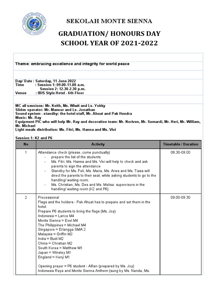 Graduation Rundown and Duties | PDF