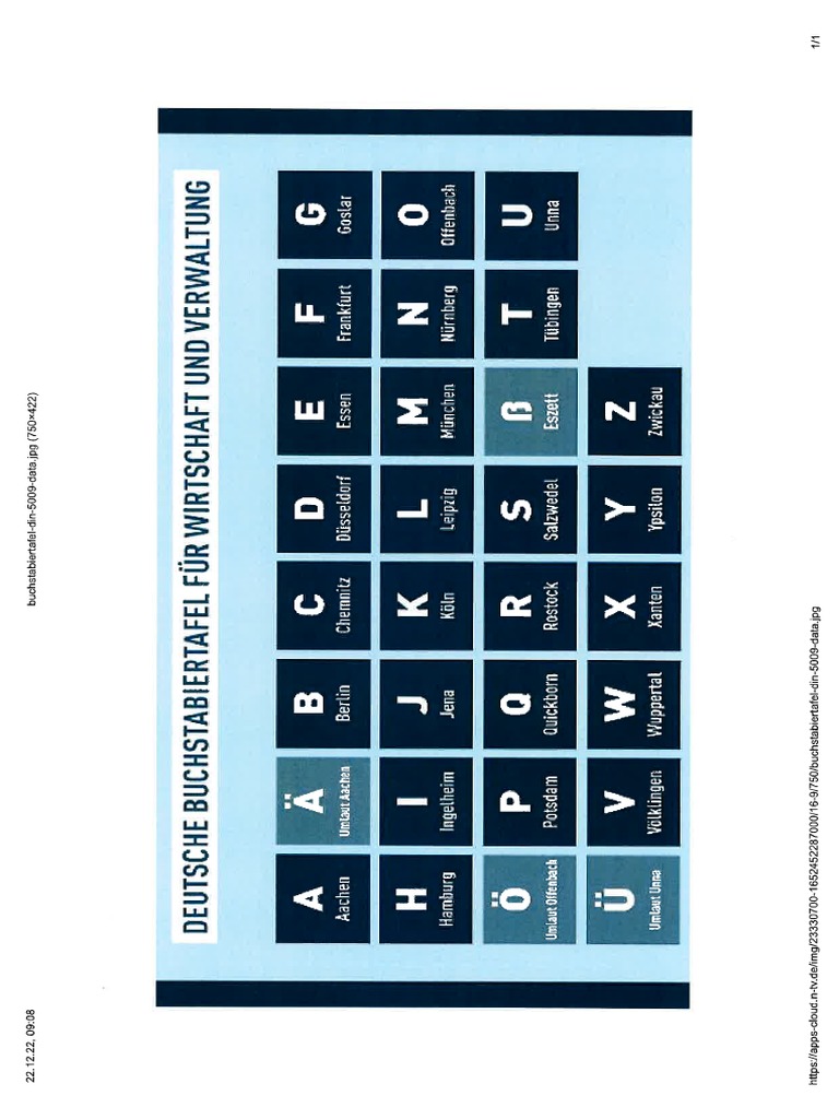 Namen Buchstabieren | PDF