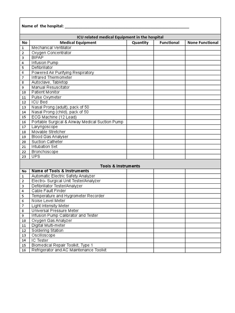 ICU Equipment Inventory List | PDF | Wellness