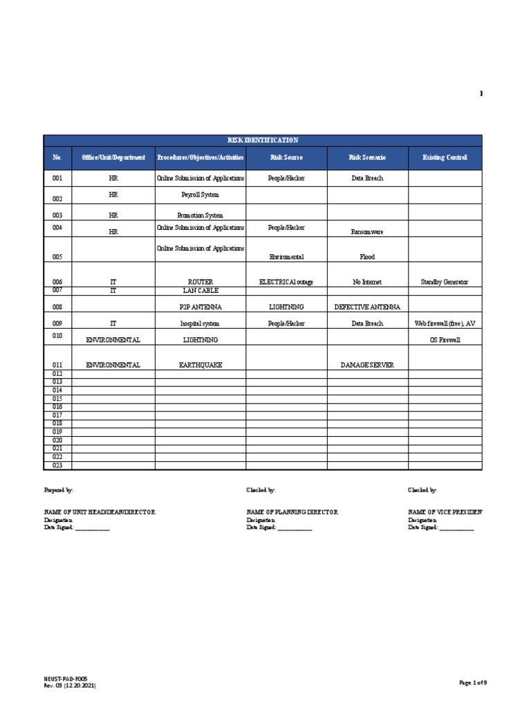 Risk-Assessment-Sample DICT Sample | PDF | Risk | Risk Assessment