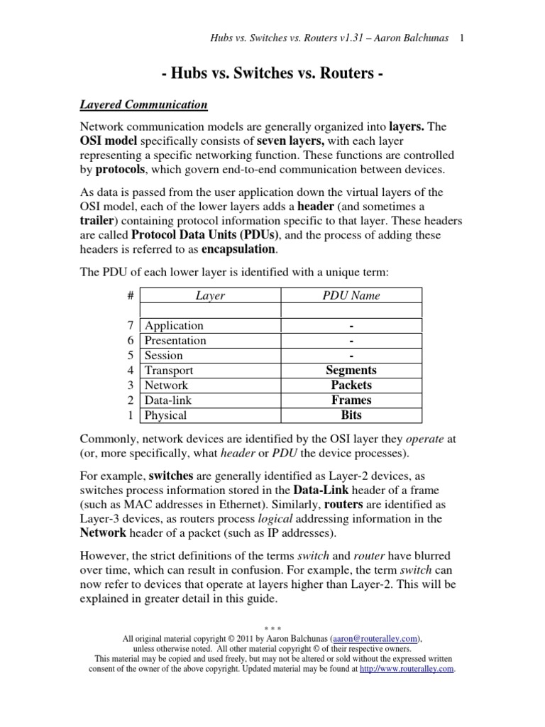 Hubs Switches Routers | PDF