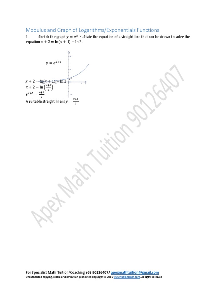 Modulus And Graph Of Logarithmsandexponentials Functions Ans Download Free Pdf Algebra 9190