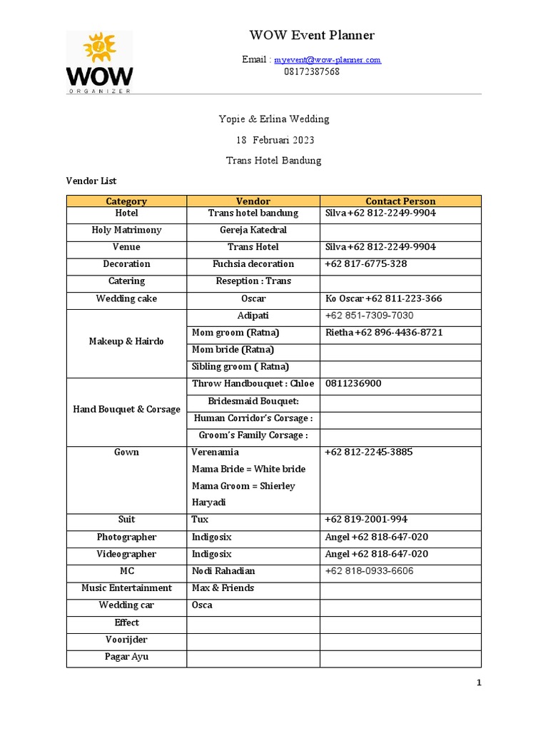 RUNDOWN Yopie & Erlina | PDF | Wedding | Wedding Ceremony Participants