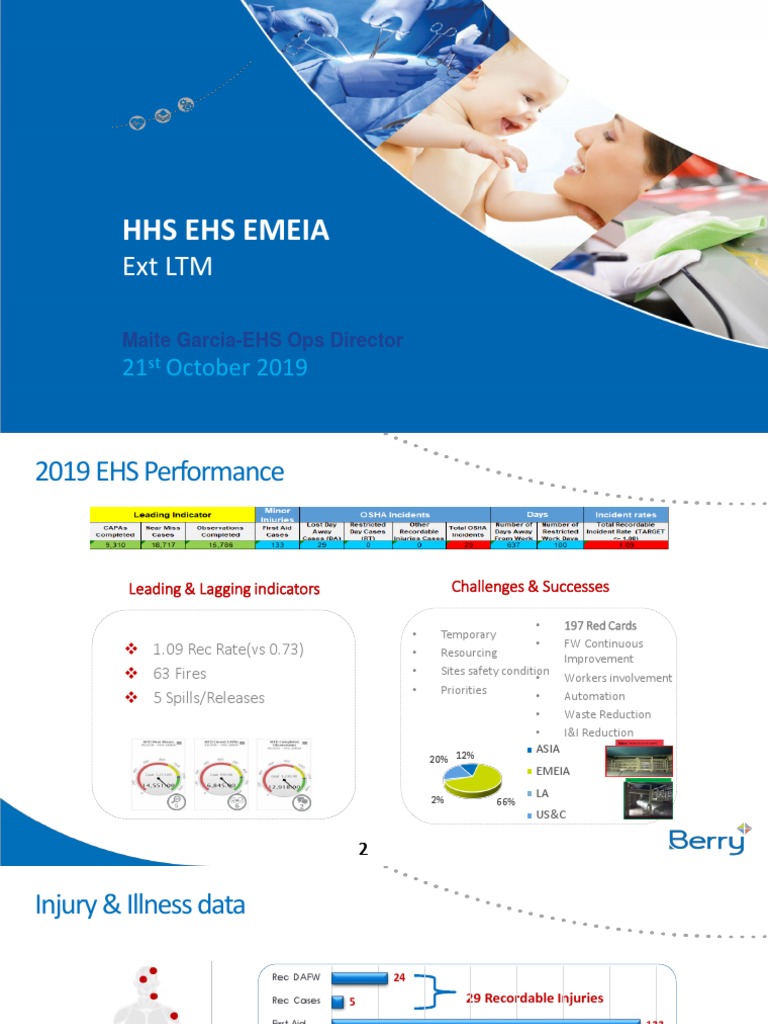 Extltm 21oct 19 Ehs | PDF | Waste | Recycling
