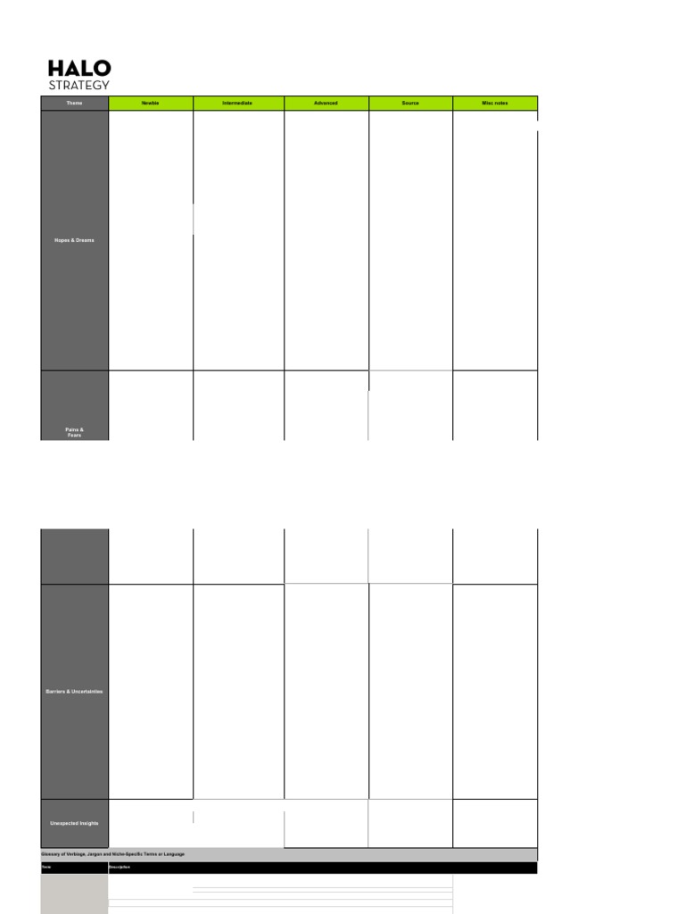 The Halo Strategy Template | PDF