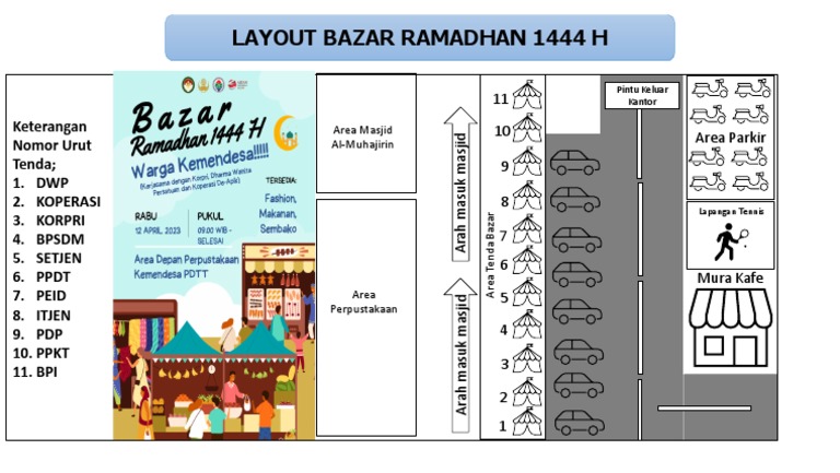 Layout Bazar | PDF