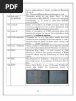 SR-1 Leave Application Form | PDF | Government Information | Justice