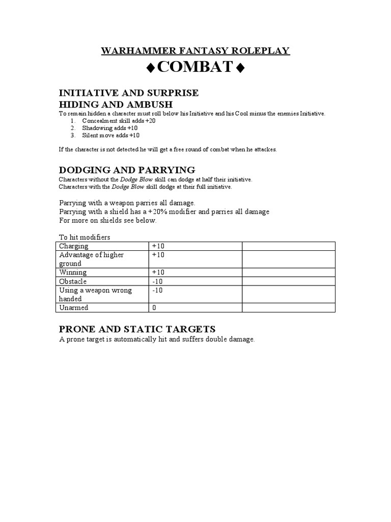 WFRP 1ed Advanced Combat | Download Free PDF | Shield | Tools