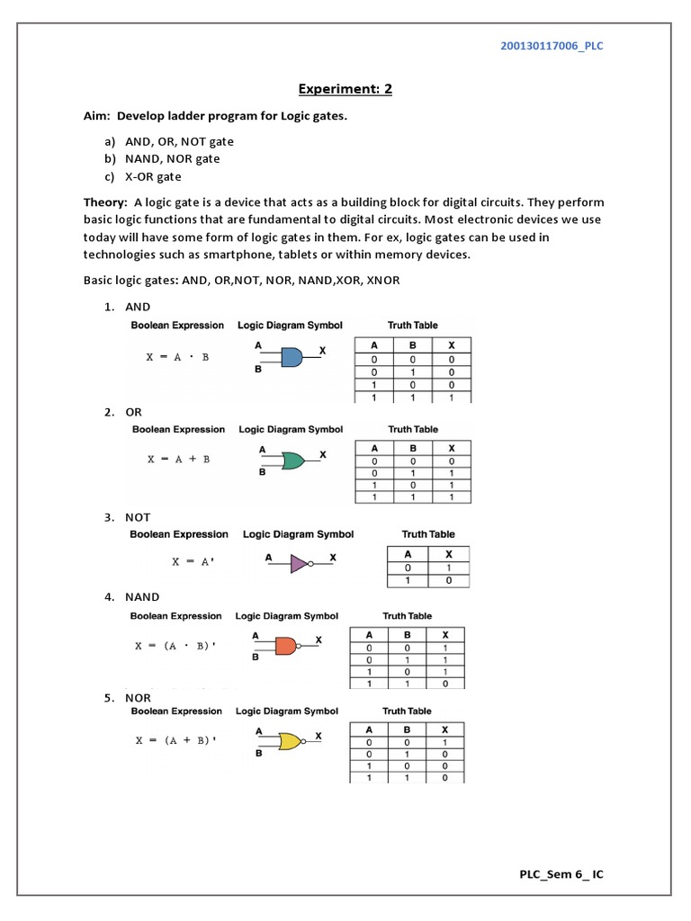 PLC 5-2 | PDF | Logic Gate | Computer Engineering