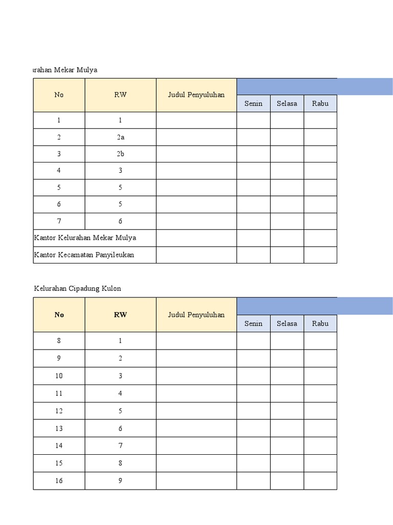 Jadwal Penyuluhan Posyandu Dan Posbindu Uptd Puskesmas Panghegar Bulan Januari Tahun 2023 | PDF