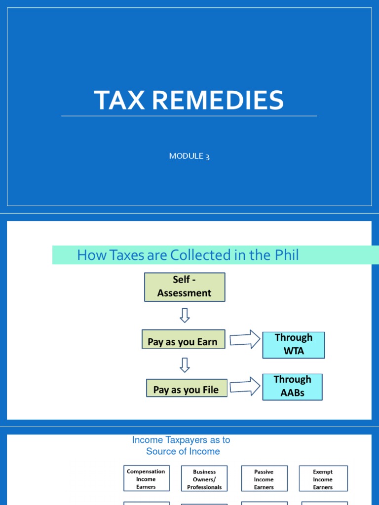 TAX REMEDIES Notes | PDF | Business