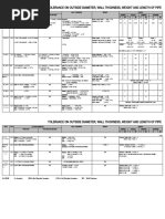 ASME BPE Surface Finish Specifications | PDF | Mechanical Engineering
