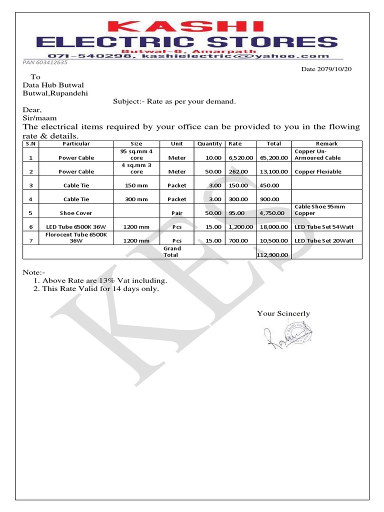 Data Hub Butwal-1 | PDF