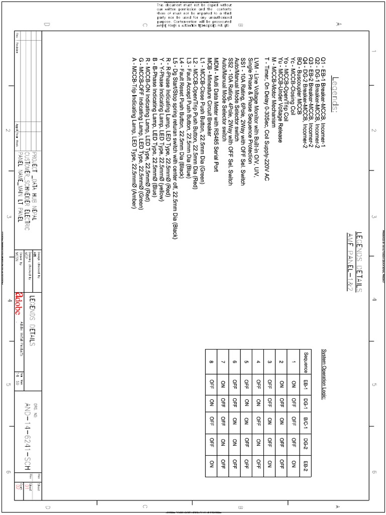 AMF Panel-1 Schematic | PDF