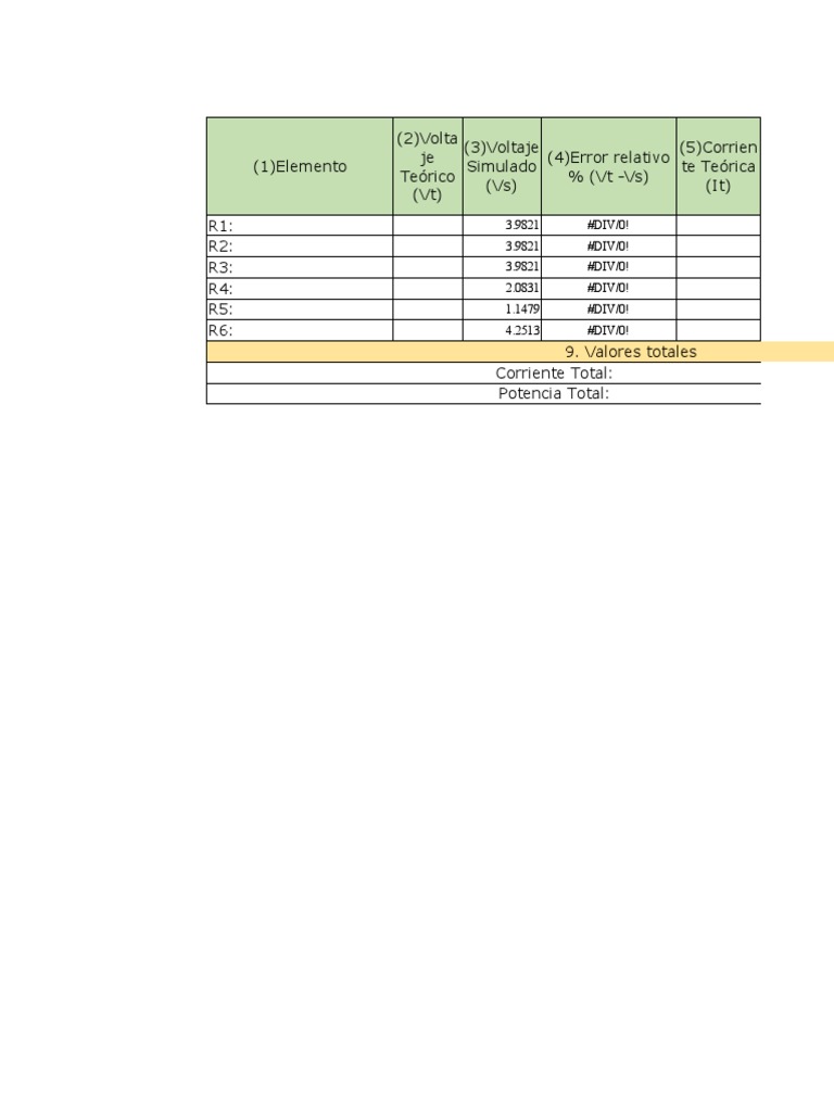 Tabla 2 de datos solicitados | PDF
