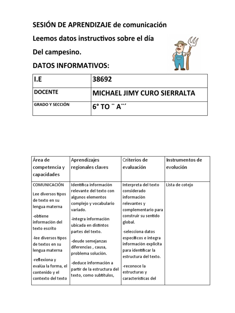 Ssesion de Comu | PDF | Aprendizaje | Evaluación