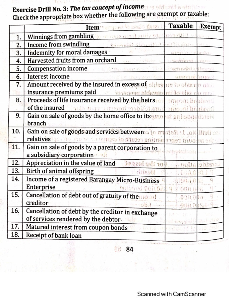 Income Taxation Chapter 3 Assignment | PDF
