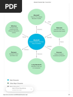 BROWNcreate&innovate | PDF