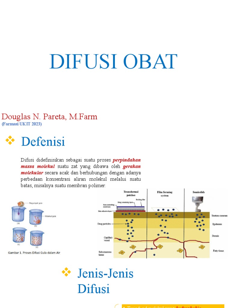 Difusi dan Disolusi Obat | PDF