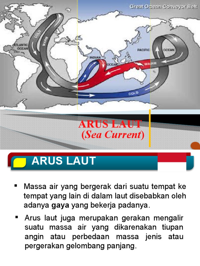Faktor Penggerak Arus Laut dan Jenisnya | PDF