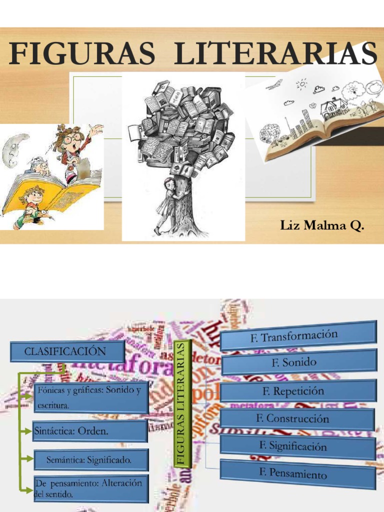 Figuras Literarias: Ejemplos y Práctica | PDF | Retórica | Recursos ...