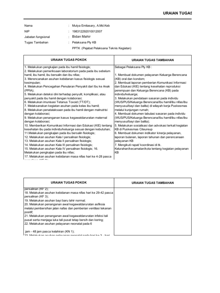 Tugas dan Tanggung Jawab Bidan Mahir | PDF