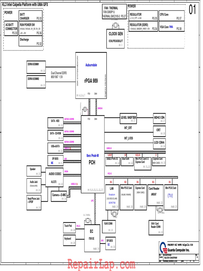 Kl3 Calpella Uma 1223 R1a Lenovo Y560 | PDF | Electrical Engineering | Computing