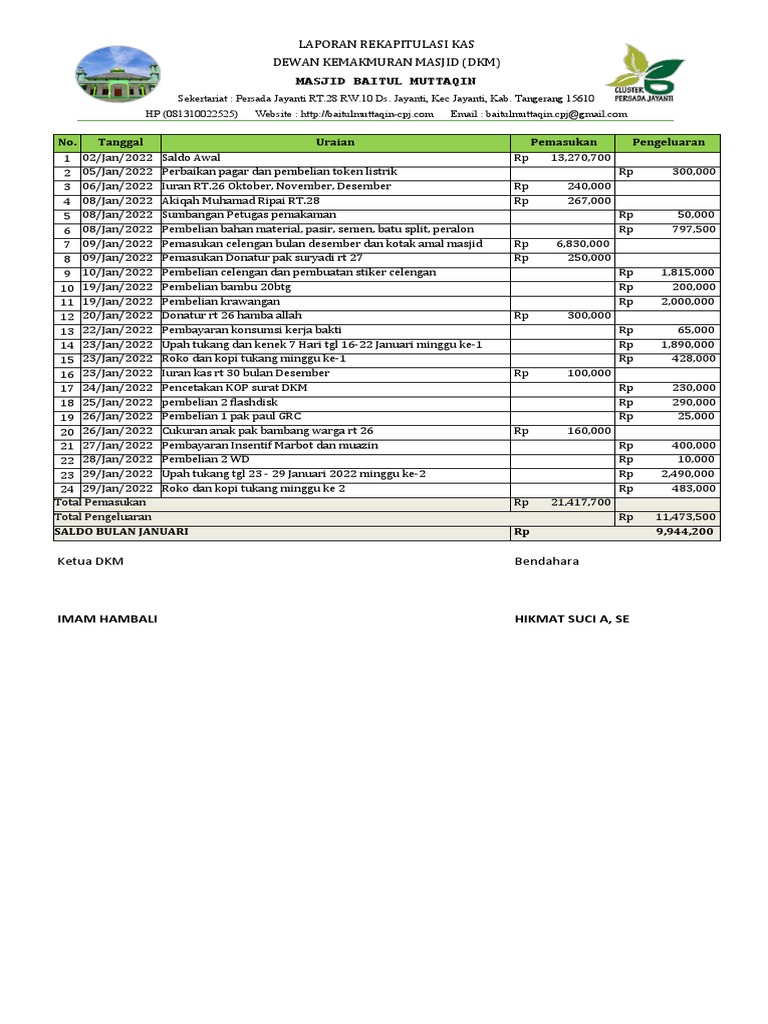 Laporan Kas DKM | PDF