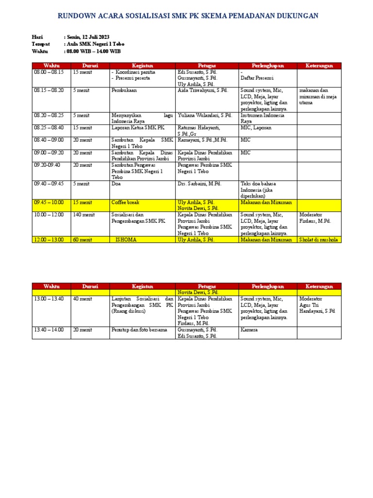 Rundown Acara Sosialisasi SMK PK Skema Pemadanan Dukungan | PDF Rundown Acara Sosialisasi SMK PK Skema Pemadanan Dukungan | PDF