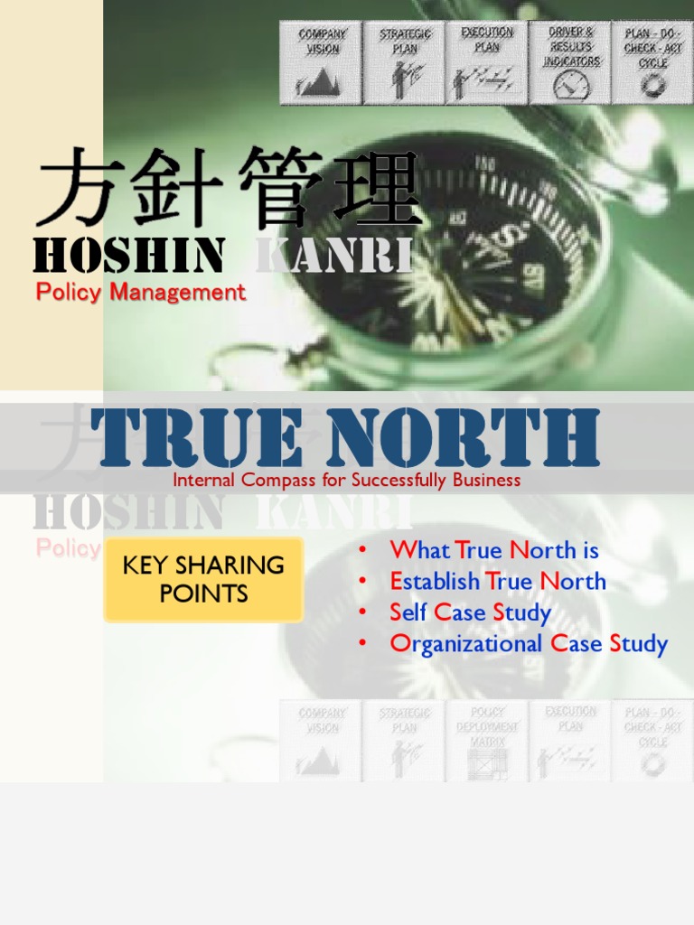 Memahami Konsep True North dalam Hoshin Kanri | PDF | Karier ...