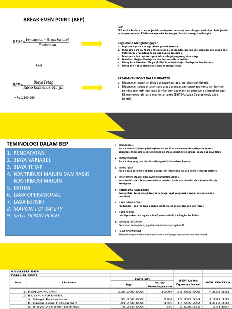 DRS. WIDARTOYO Break-even-Point | PDF