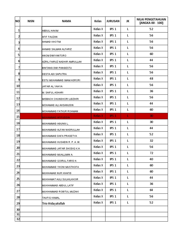 Legger Pts Pjok Ma | PDF