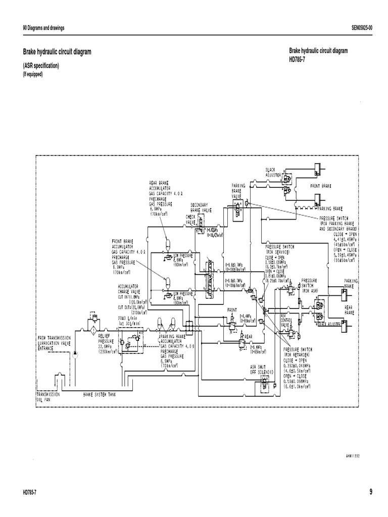 HD785-7 Brake Schematic SEN05900-01 | PDF | Technology & Engineering