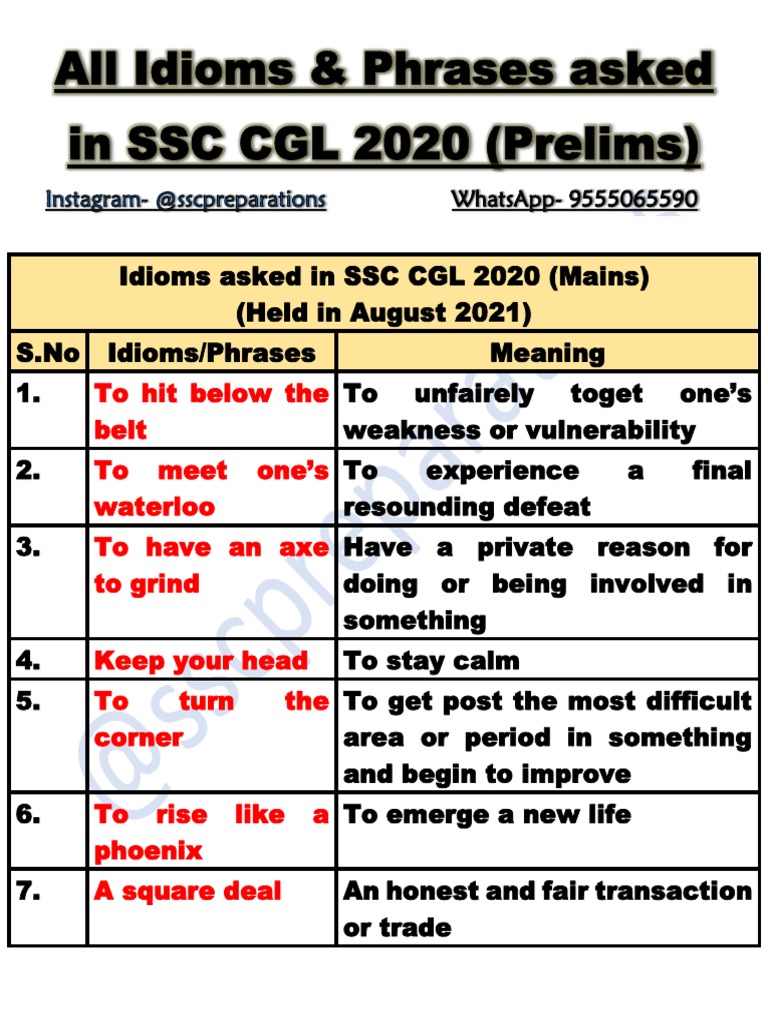 All Idioms and Phrases Asked in SSC CGL Prelims 2020 | PDF
