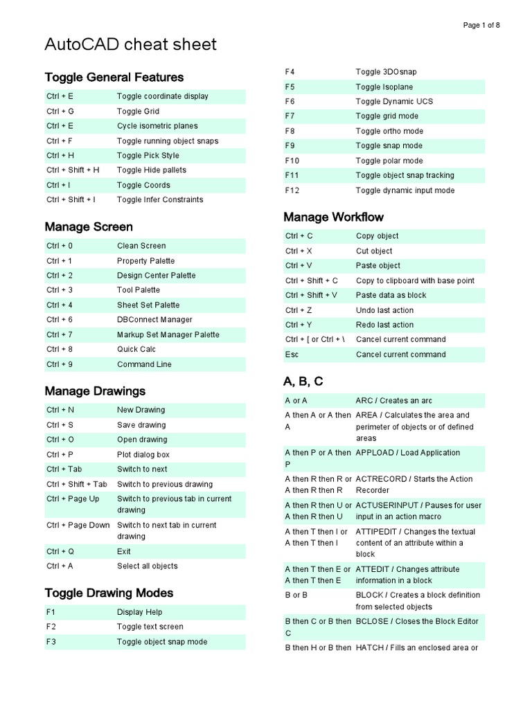 autocad-shortcuts | PDF