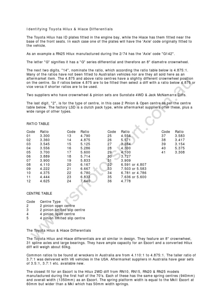 Identifying Toyota Hilux | PDF | Axle | Four Wheel Drive